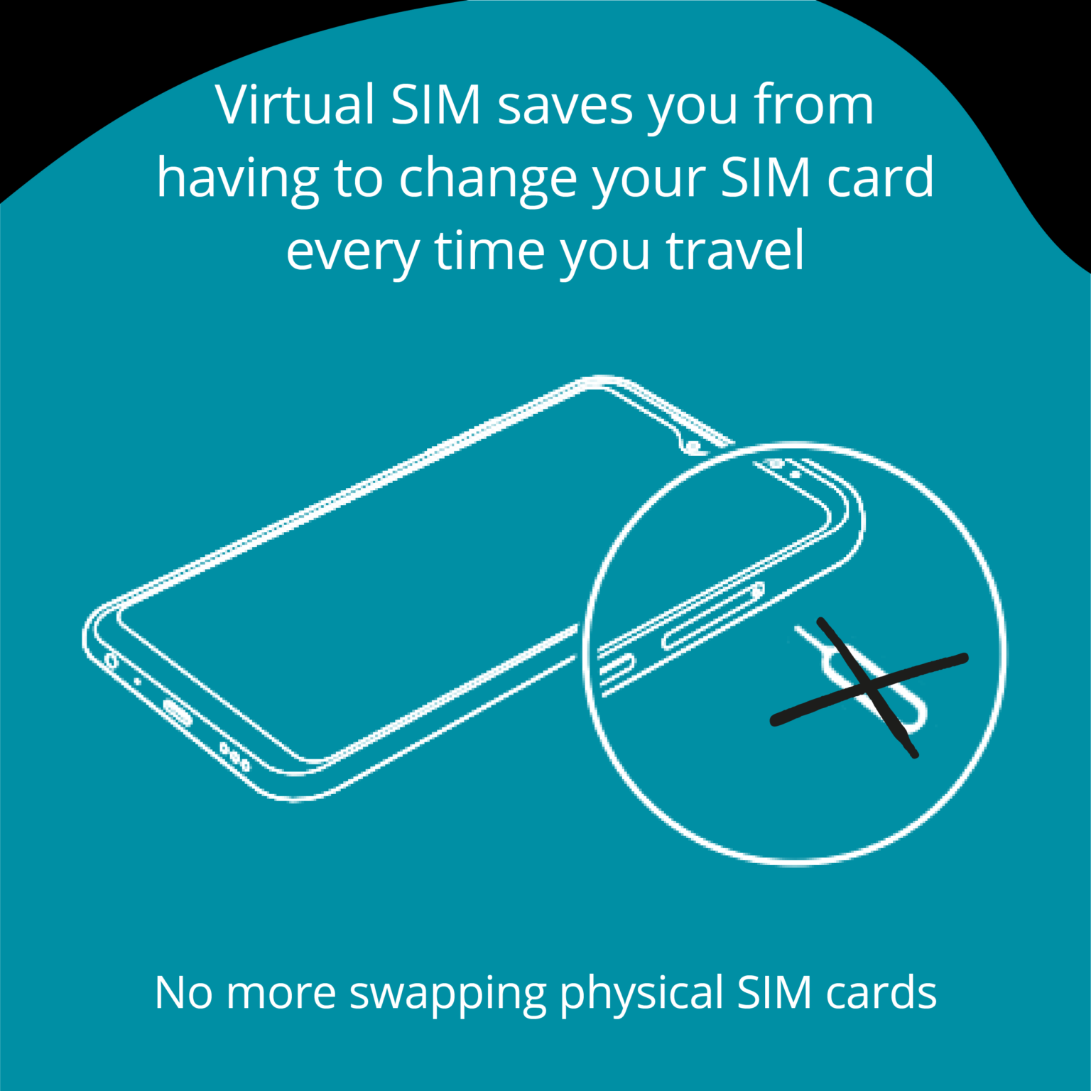 Can I switch from eSIM to physical SIM? Answer by Ubigi